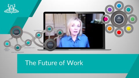 Your Guide to the Future of Work | Be Future Ready Today
